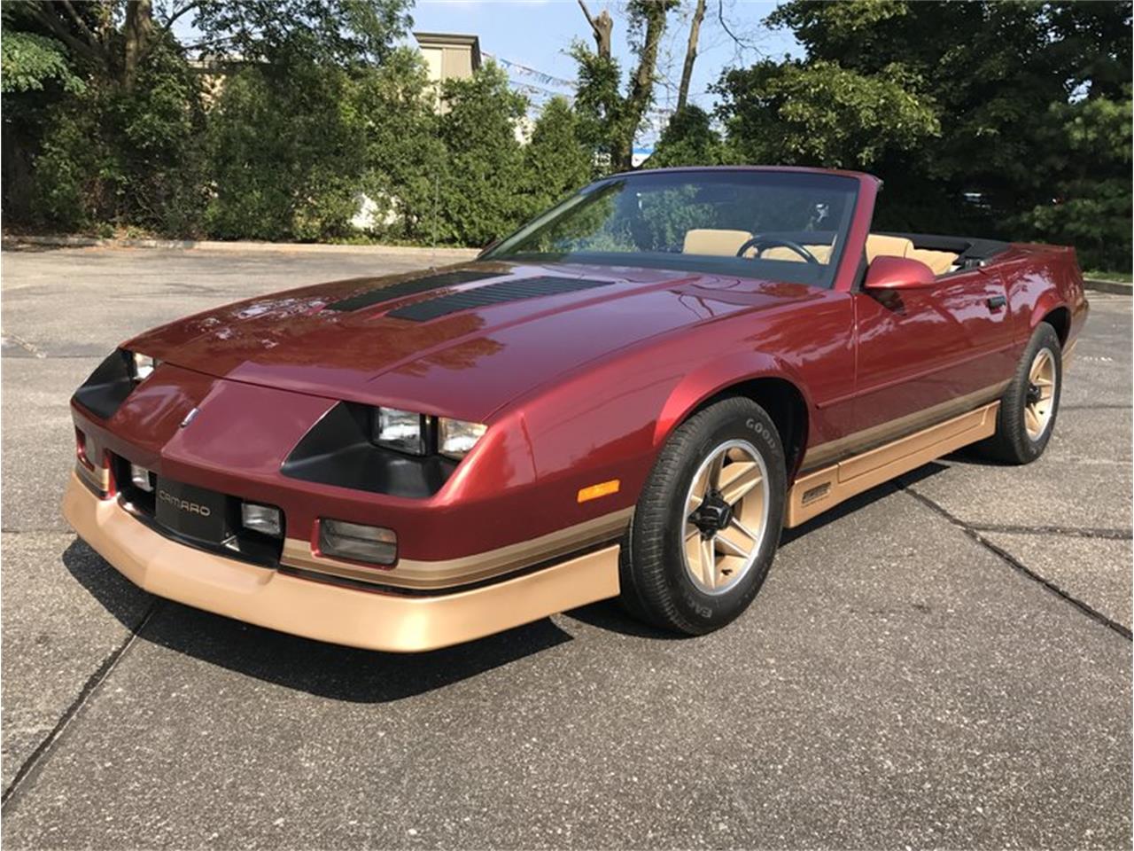 1987 Chevrolet Camaro Z28 for Sale | ClassicCars.com | CC-1012663