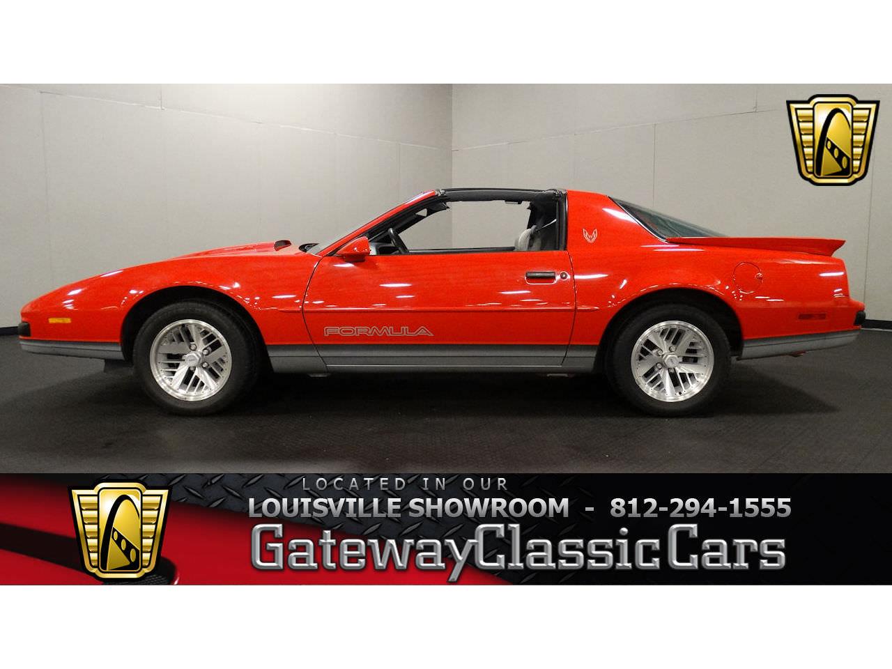 1989 Pontiac Firebird for Sale | ClassicCars.com | CC-1066039