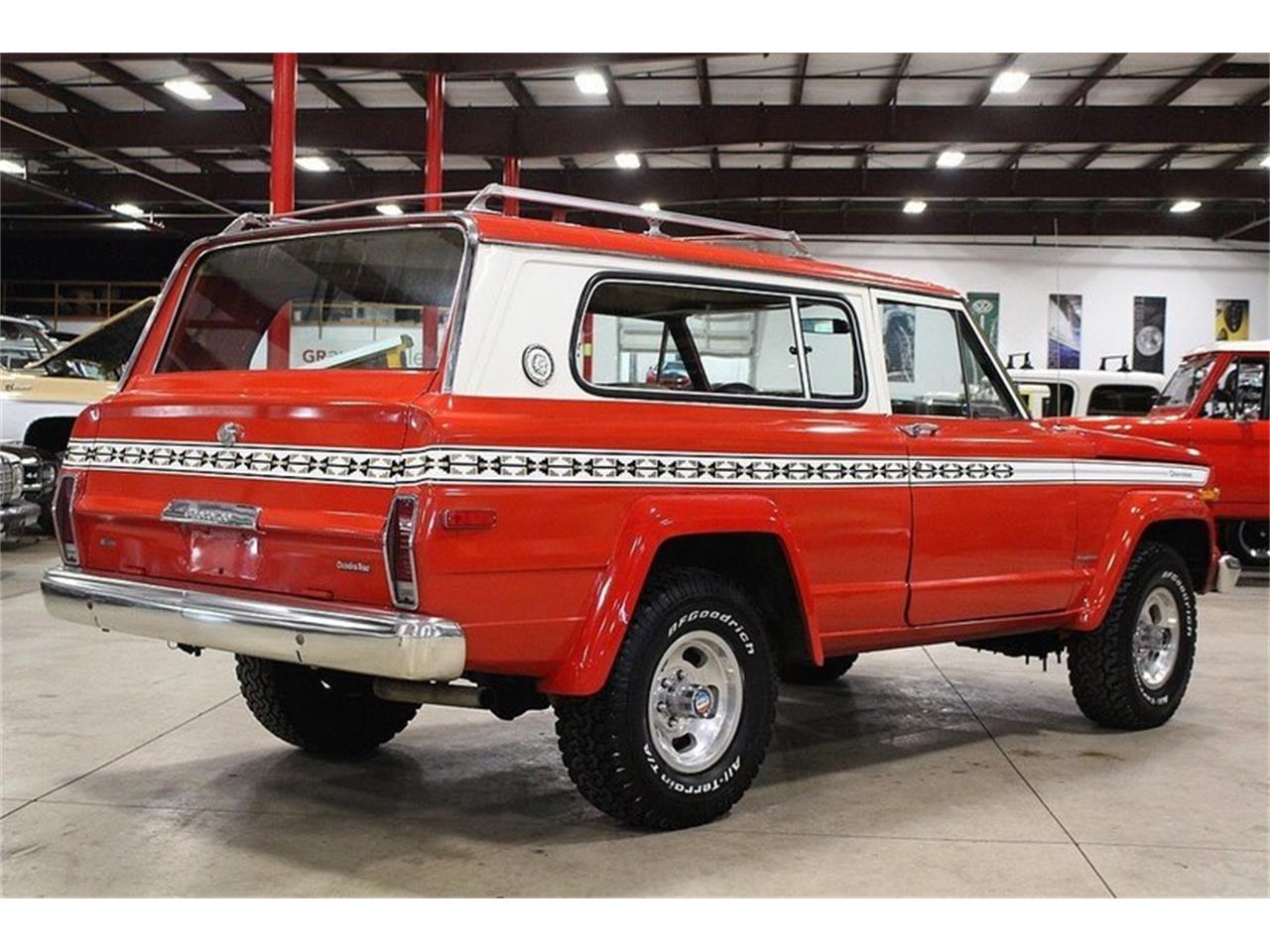 1979 Jeep Cherokee for Sale | ClassicCars.com | CC-1070943