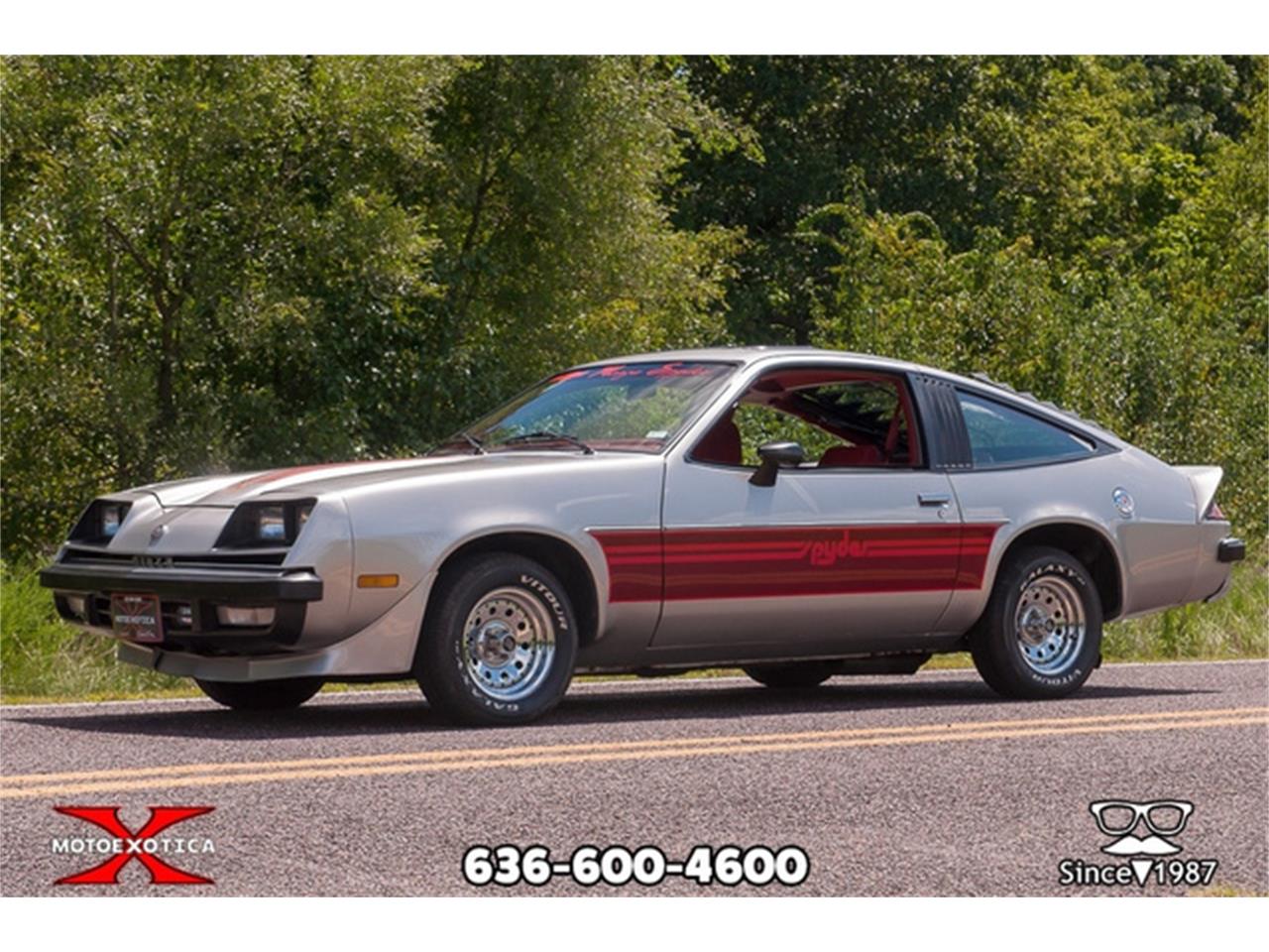 1980 Chevrolet Monza for Sale | ClassicCars.com | CC-1256662