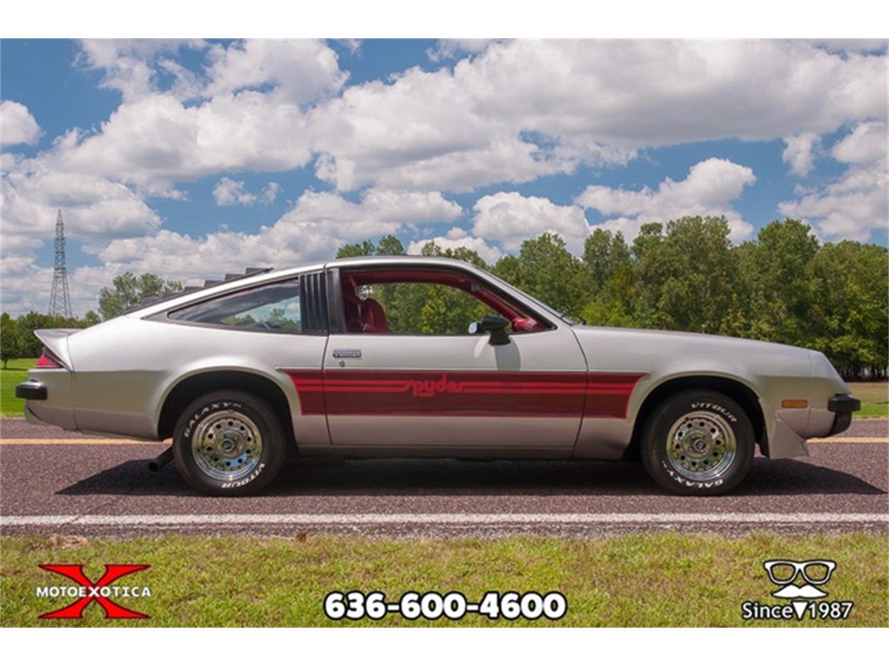 1980 Chevrolet Monza for Sale | ClassicCars.com | CC-1256662