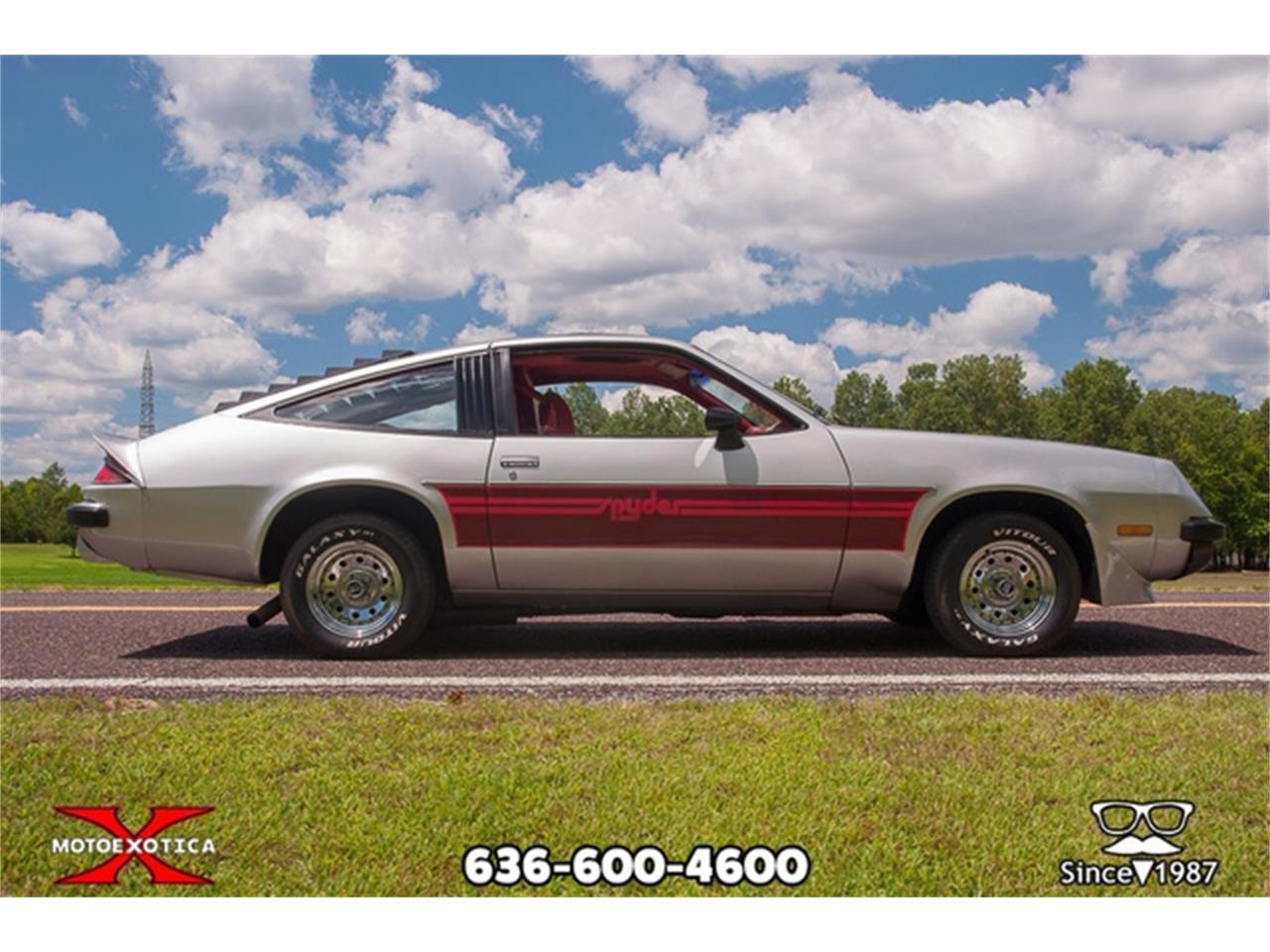 1980 Chevrolet Monza for Sale | ClassicCars.com | CC-1256662