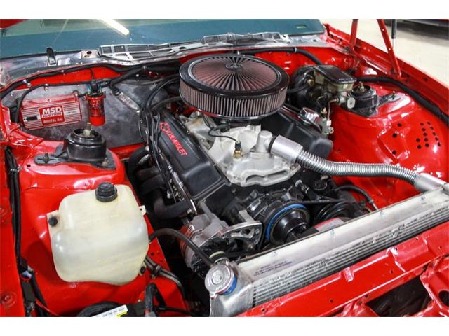 1986 Pontiac Firebird for Sale | ClassicCars.com | CC-1363856