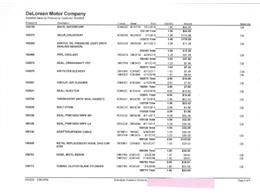 1981 DeLorean DMC-12 for Sale | ClassicCars.com | CC-1584996