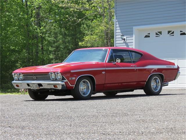 1954 to 1980 Chevrolet Chevelle SS for Sale on ClassicCars.com
