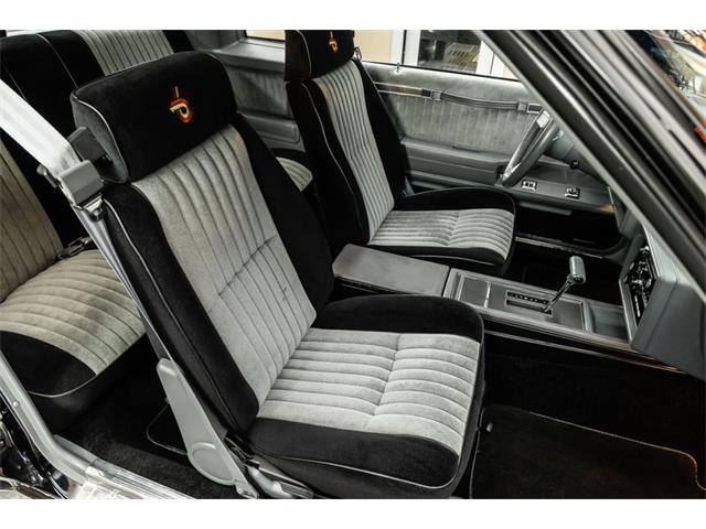 1987 Buick Grand National for Sale | ClassicCars.com | CC-1727708