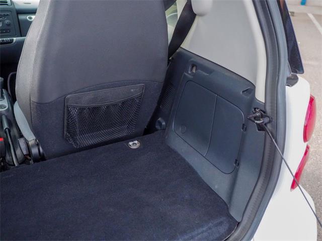 2008 Smart Fortwo for Sale | ClassicCars.com | CC-1728241