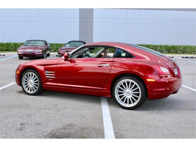 2004 Chrysler Crossfire for Sale | ClassicCars.com | CC-1731700