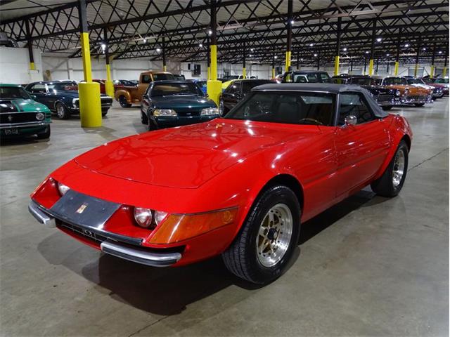 1988 Ferrari Daytona for Sale | ClassicCars.com | CC-1735242