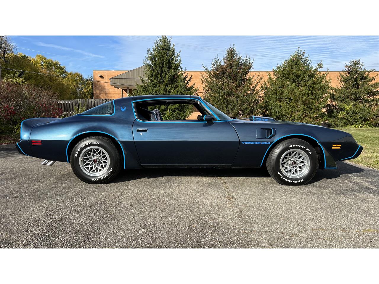 1981 Pontiac Firebird Trans Am for Sale | ClassicCars.com | CC-1787657