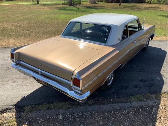1963 Oldsmobile F85 for Sale | ClassicCars.com | CC-1859065