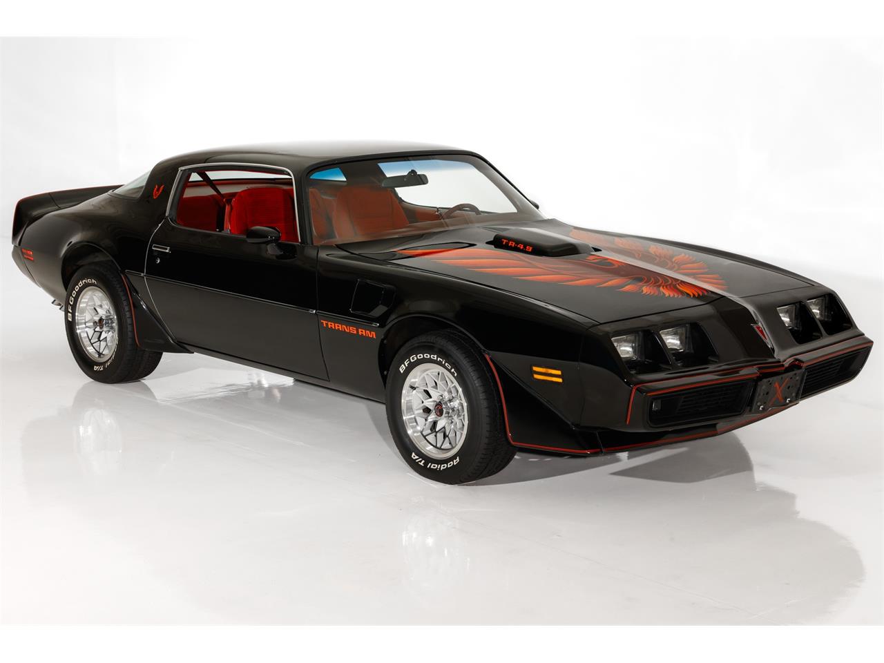 1980 Pontiac Firebird Trans Am for Sale | ClassicCars.com | CC-1867714