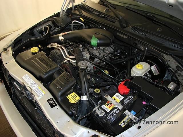 2003 Dodge Durango for Sale | ClassicCars.com | CC-934370