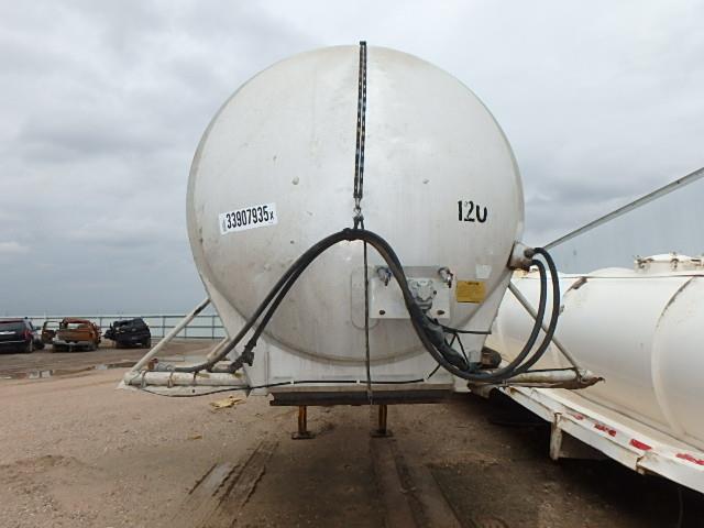 1980 TANK Trailer for Sale | ClassicCars.com | CC-944645