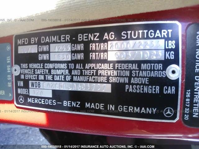 1988 Mercedes Benz 260 for Sale | ClassicCars.com | CC-960647
